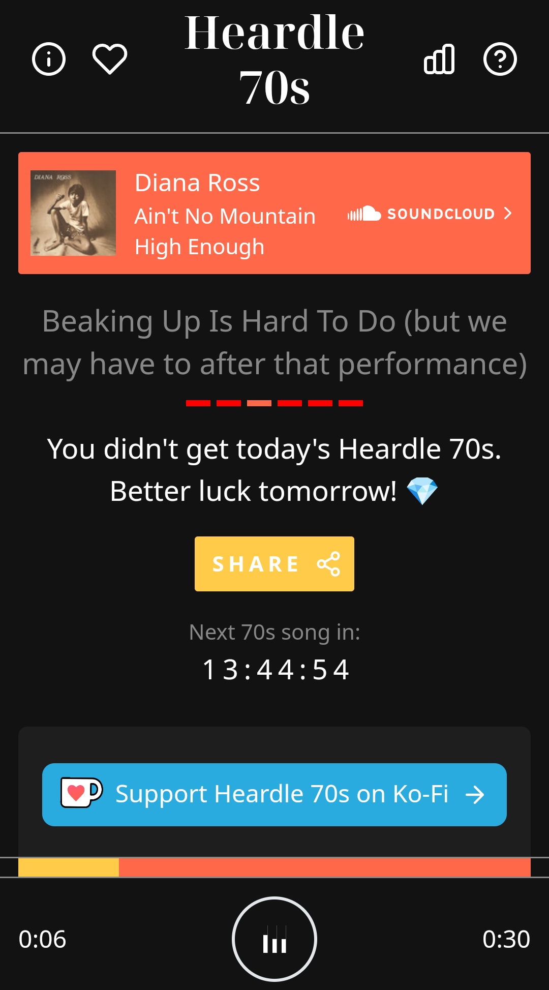 Heardle 70s 🕹️ Music wordle game